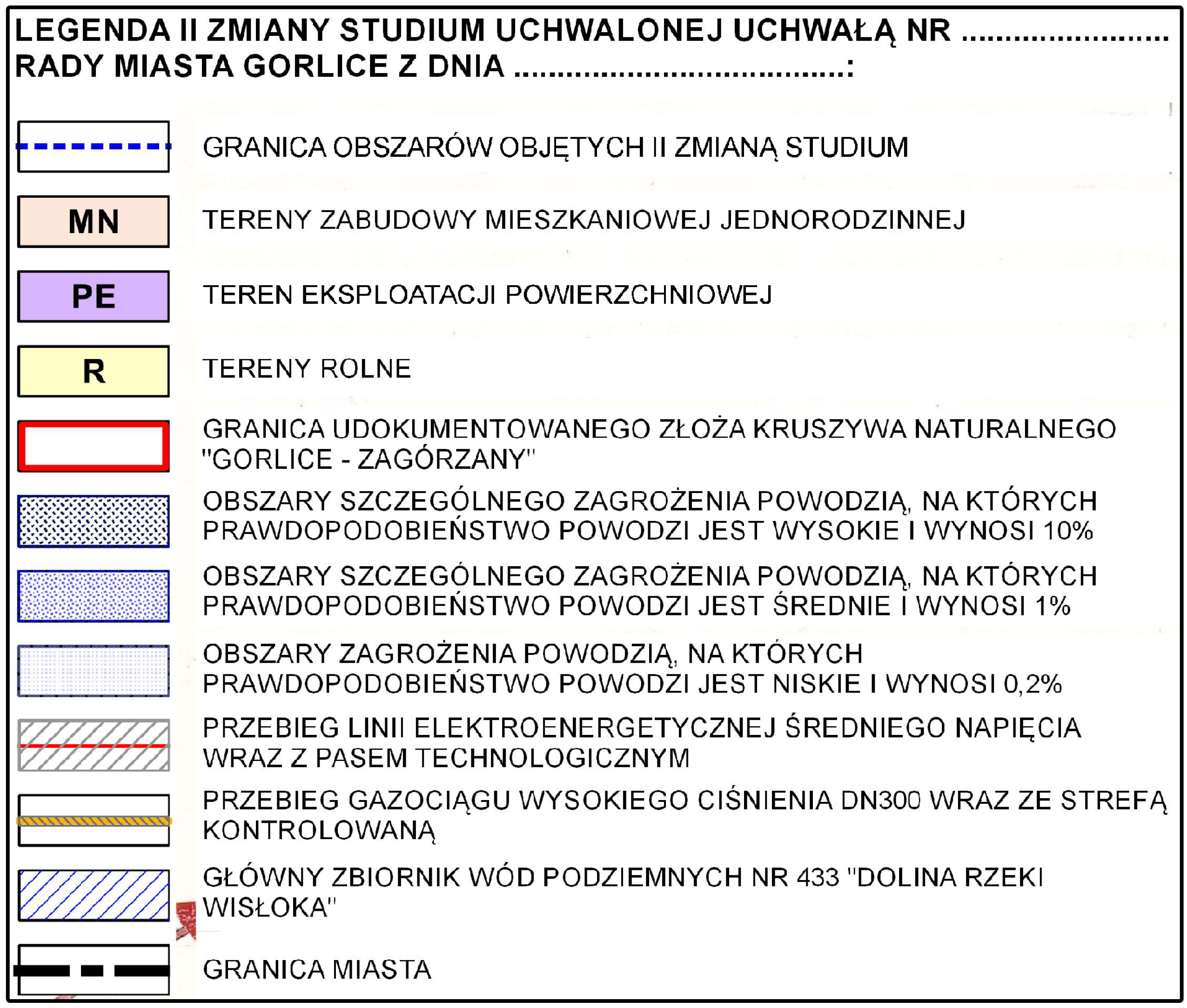 Rejestr urbanistyczny - GISON