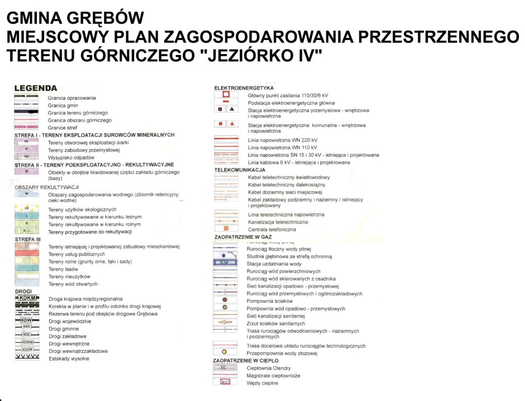 Rejestr urbanistyczny - GISON