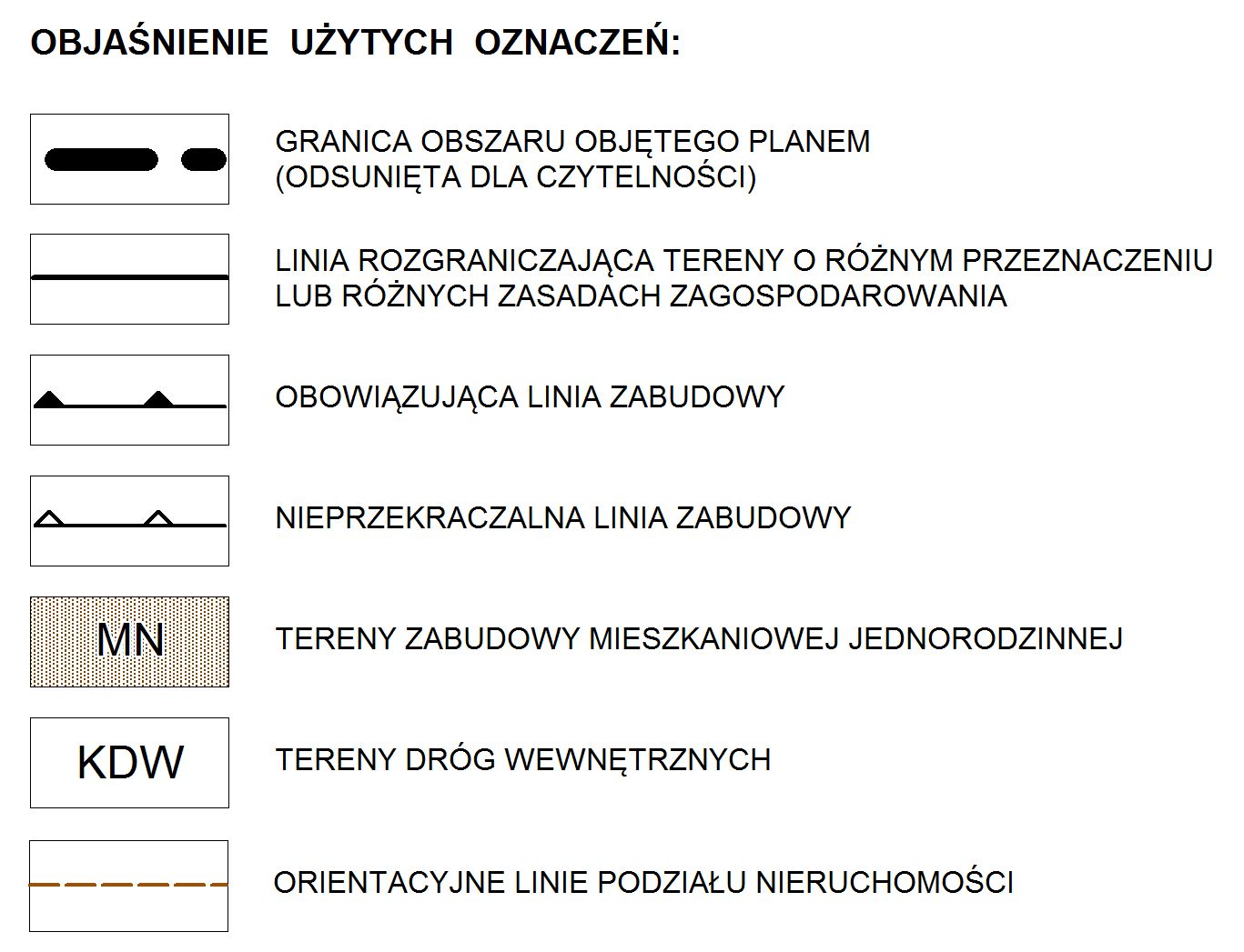 Rejestr urbanistyczny - GISON Rejestr urbanistyczny - GISON